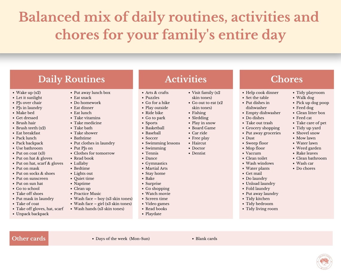 Daily Editable Routine Cards & Charts for Kids Rhythm Cards - Etsy