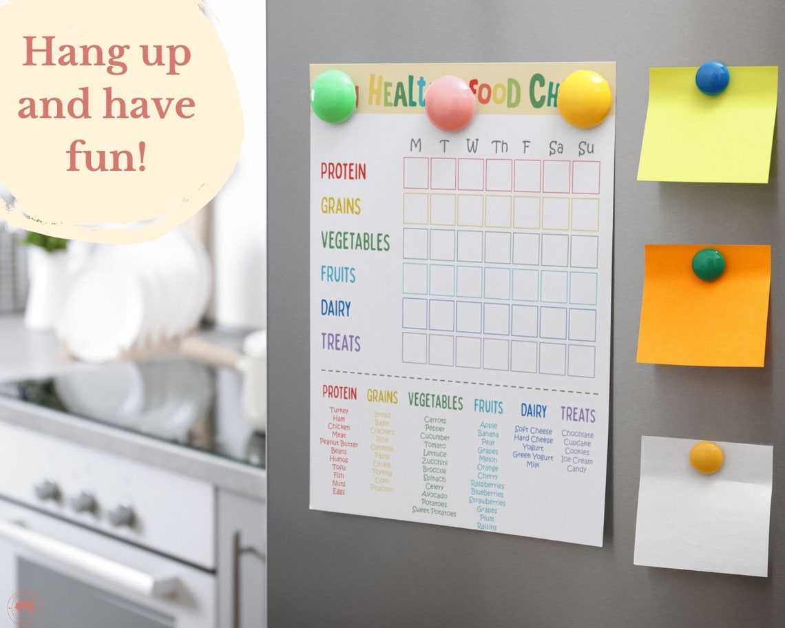 Editable Food Chart for Kids, Kids Meal Planner, Healthy Eating Planner ...