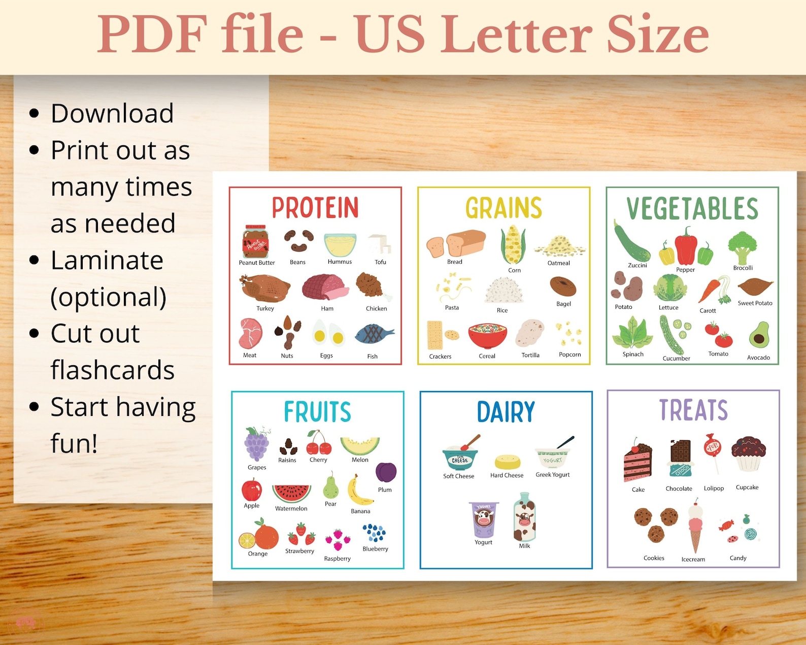 Food Group Flashcards for Kids, Kids Nutrition Education, Homeschool ...