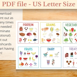 Food Group Flashcards for Kids, Kids Nutrition Education, Homeschool ...