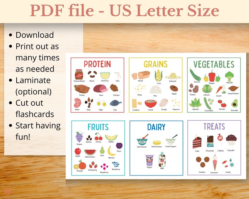 Food Group Flashcards for Kids, Kids Nutrition Education, Homeschool ...