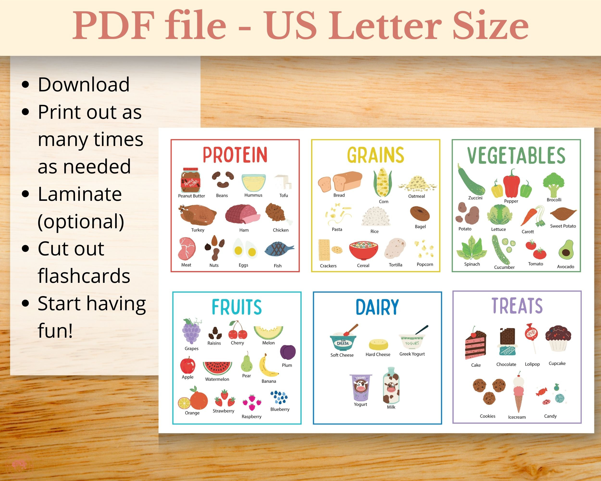 Food Group Flashcards for Kids, Kids Nutrition Education, Homeschool ...