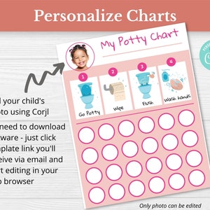 Potty Training Chart Printable, Potty Training Sticker Chart, Potty ...
