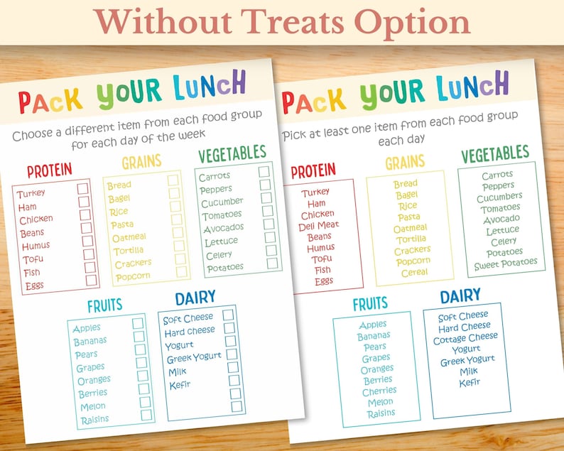 School Lunch Meal Planner, Kids Lunchbox Printable, Lunch Menu ...