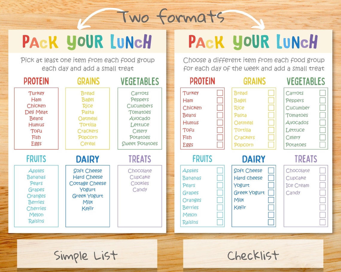 School Lunch Meal Planner Kids Lunchbox Printable Lunch - Etsy