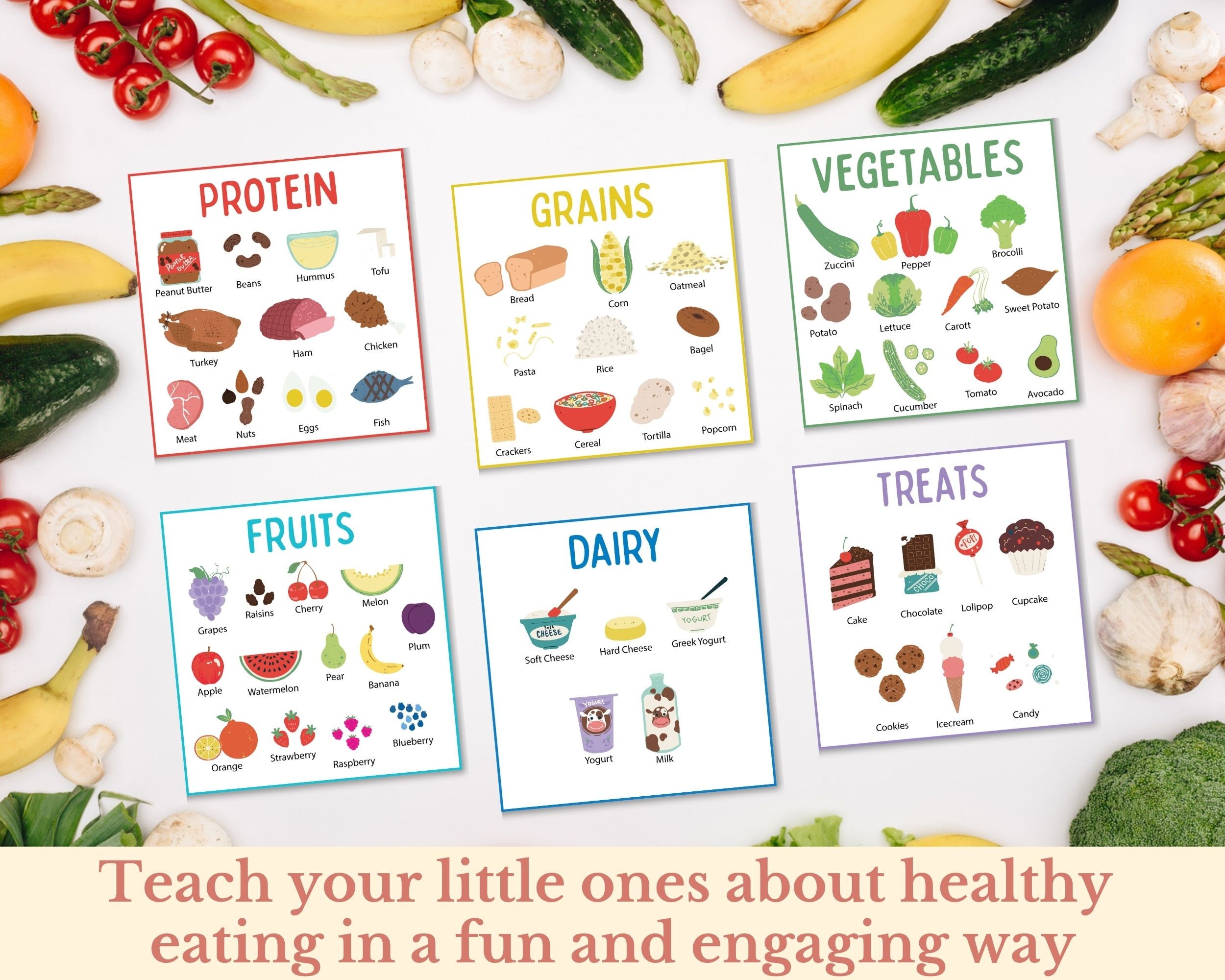 Food Group Flashcards for Kids, Kids Nutrition Education, Homeschool ...