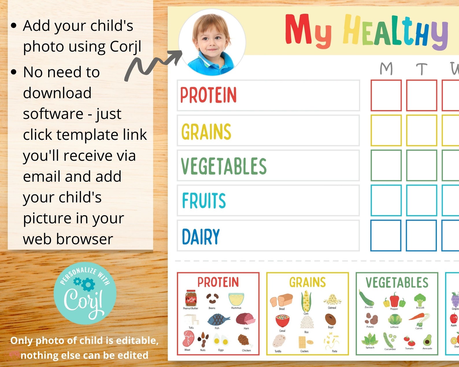 Toddler Food Chart, Food Tracker for Kids, Healthy Eating Planner for ...