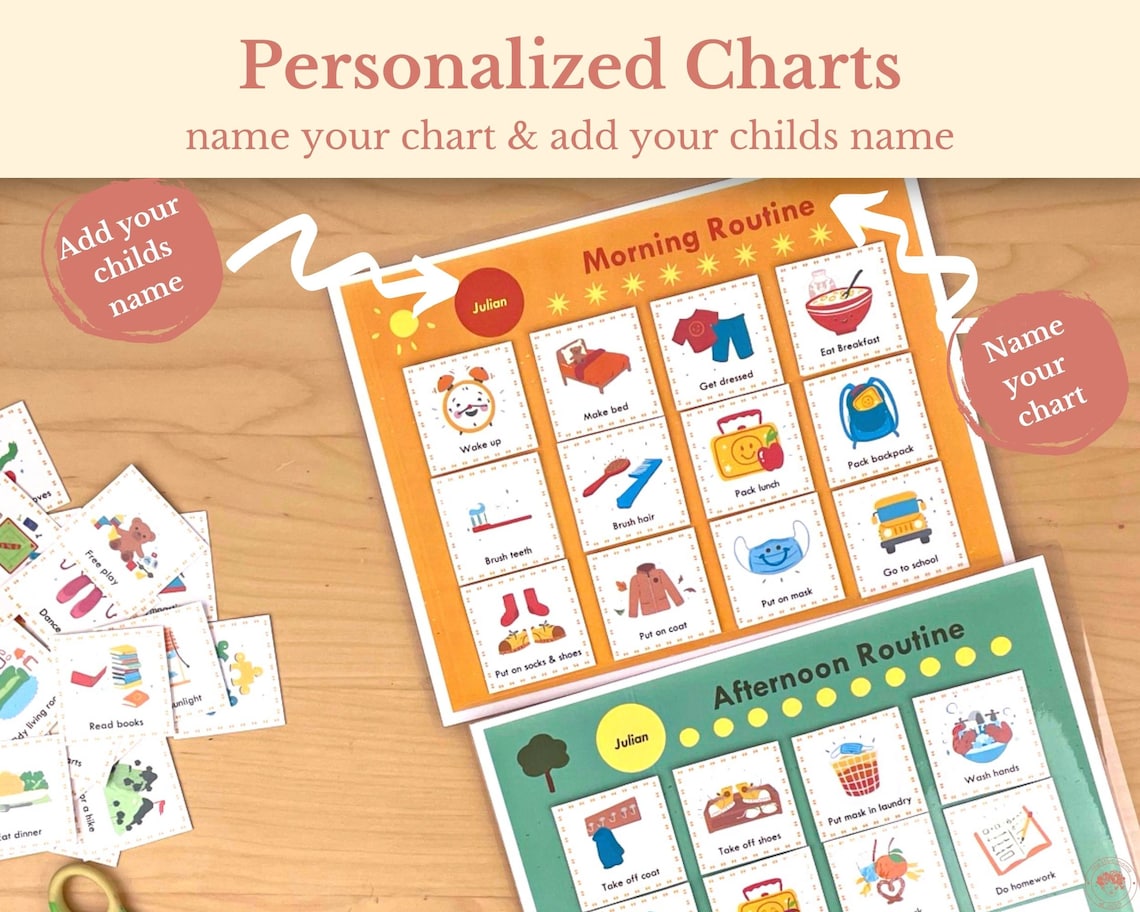 Daily Editable Routine Cards & Charts for Kids Rhythm Cards - Etsy