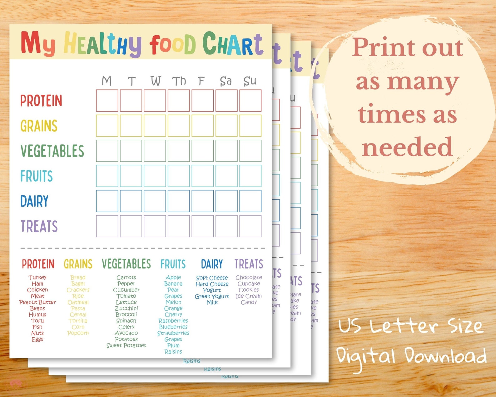 Editable Food Chart for Kids, Kids Meal Planner, Healthy Eating Planner ...
