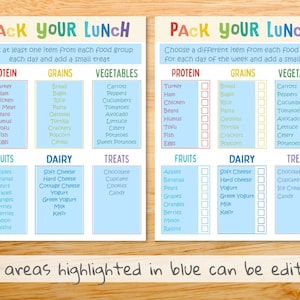 Food Chart Bundle for Kids, Kids Meal Planner, Educational Food Poster ...