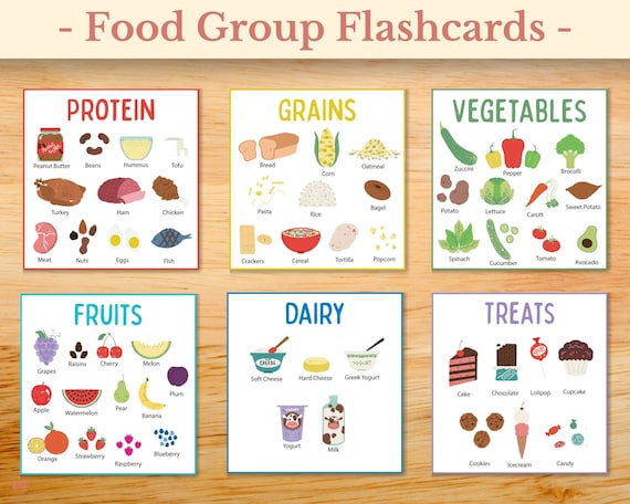 Grain Food Group List
