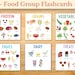 Food Group Flashcards for Kids, Kids Nutrition Education, Homeschool ...