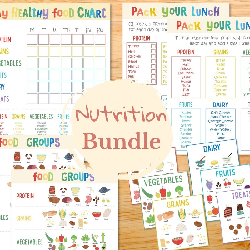 Healthy Habits Poster - Etsy