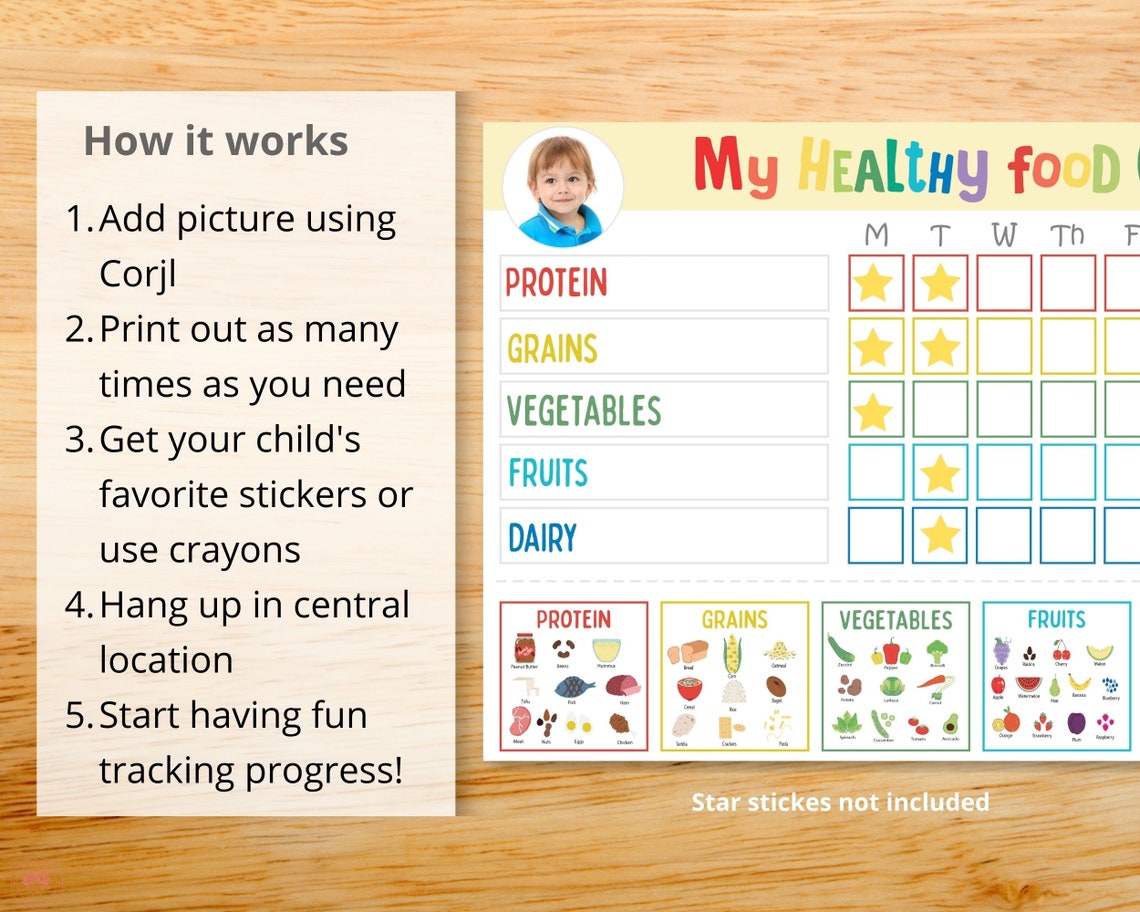 Toddler Food Chart, Food Tracker for Kids, Healthy Eating Planner for ...