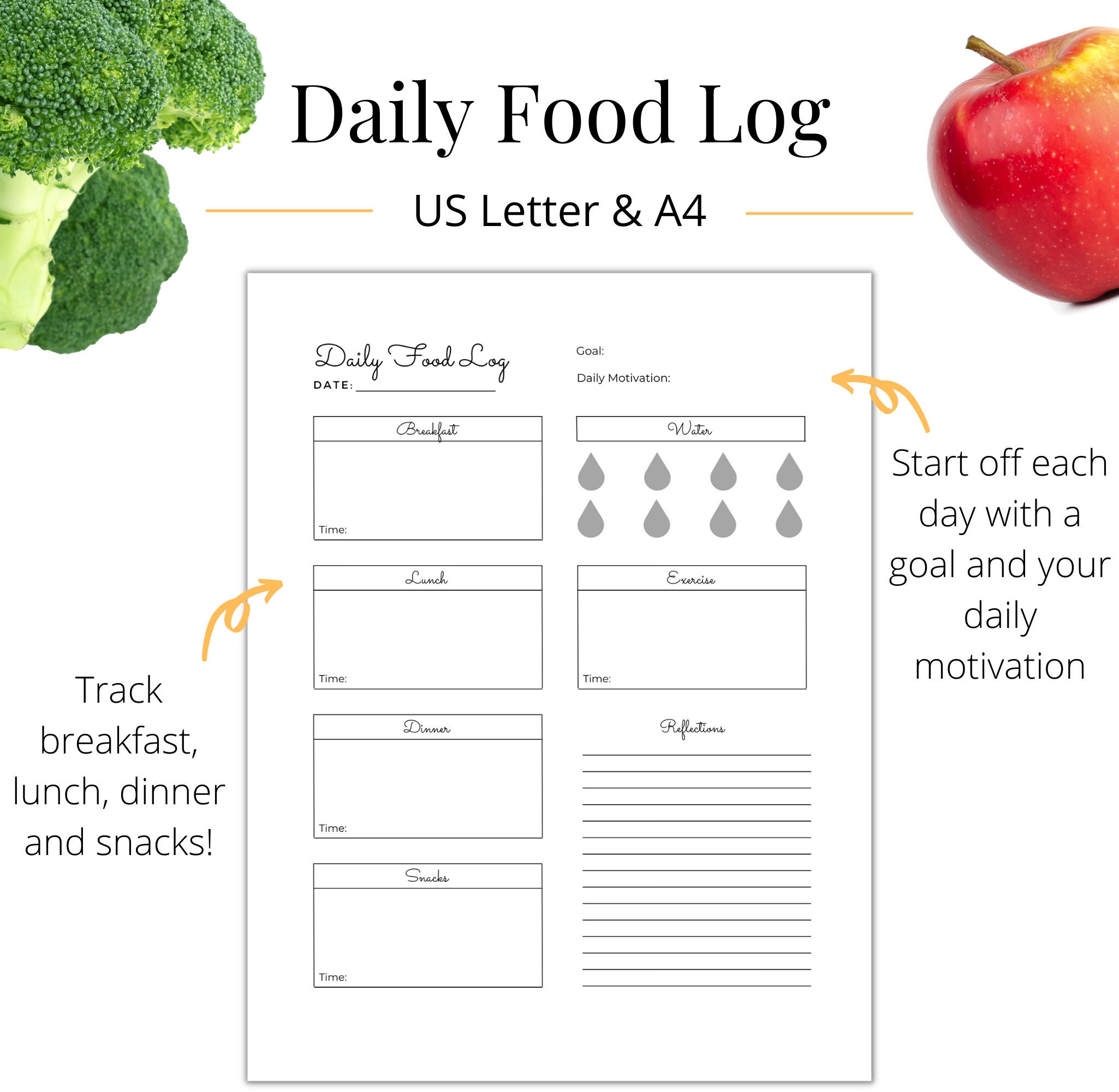 Daily Food Log Printable - Etsy