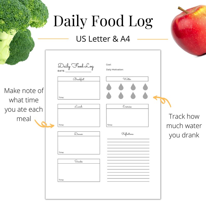 Daily Food Log Printable - Etsy