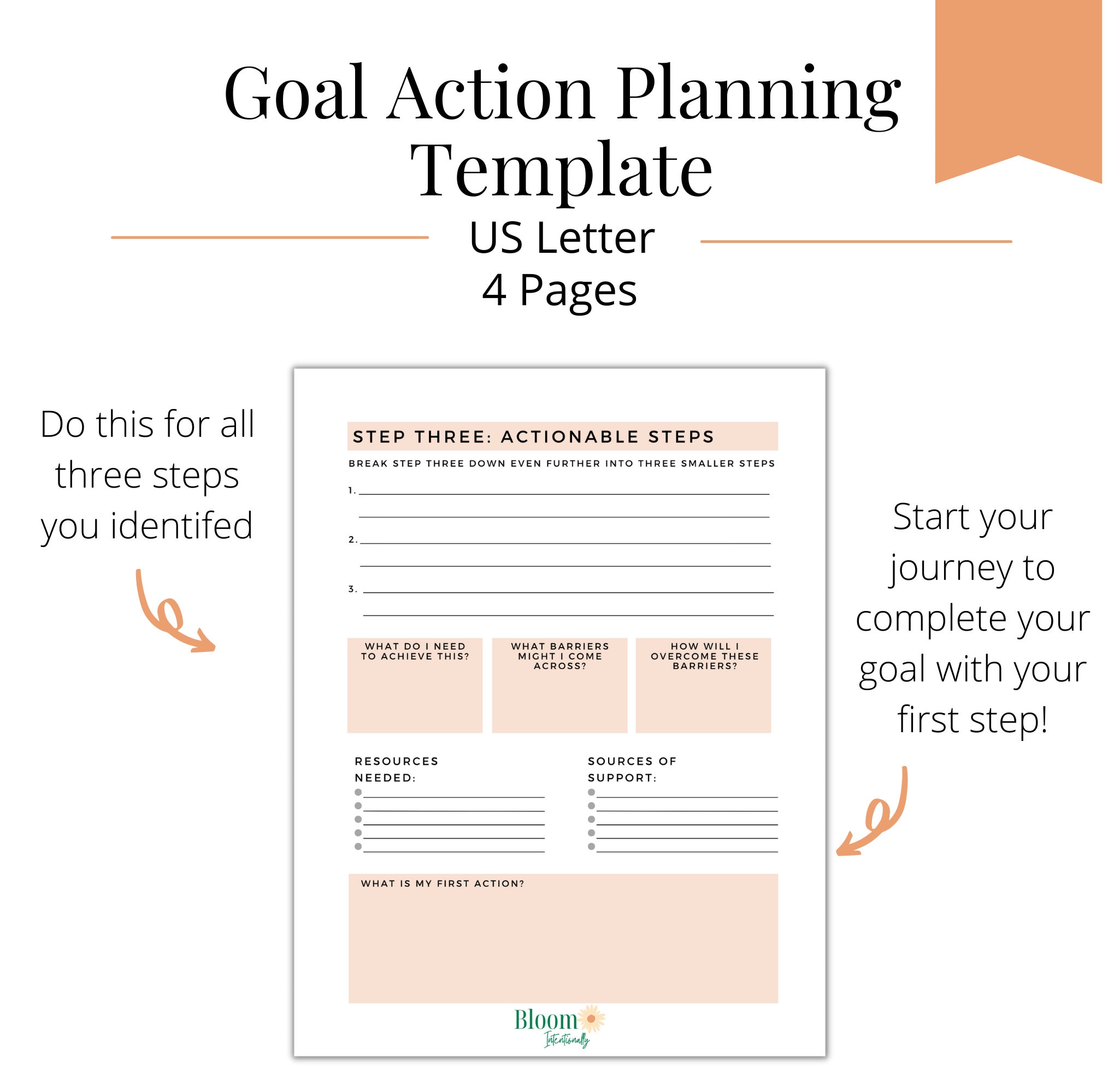 Goal Breakdown: Action Planning Template - Etsy