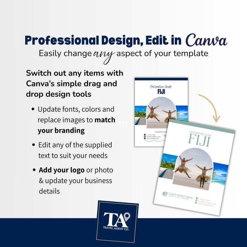 Fiji Travel Guide Canva Template: Travel Agent Marketing Tool (digital ...