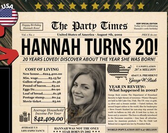 20 Years Poster - Etsy