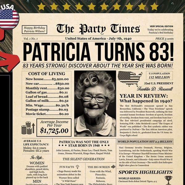 83rd Birthday Ideas - Etsy