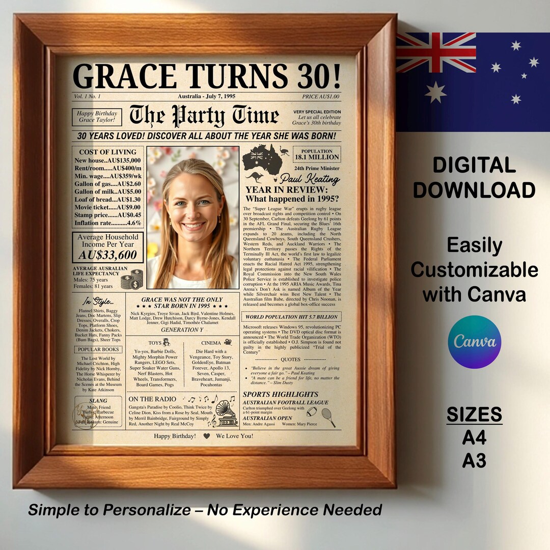Customizable 30th Birthday Newspaper AUSTRALIA Trivia Poster Template ...