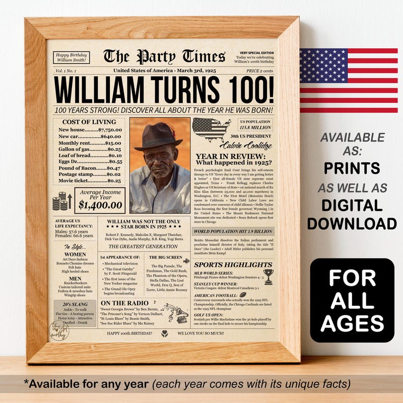 100th Birthday - Etsy