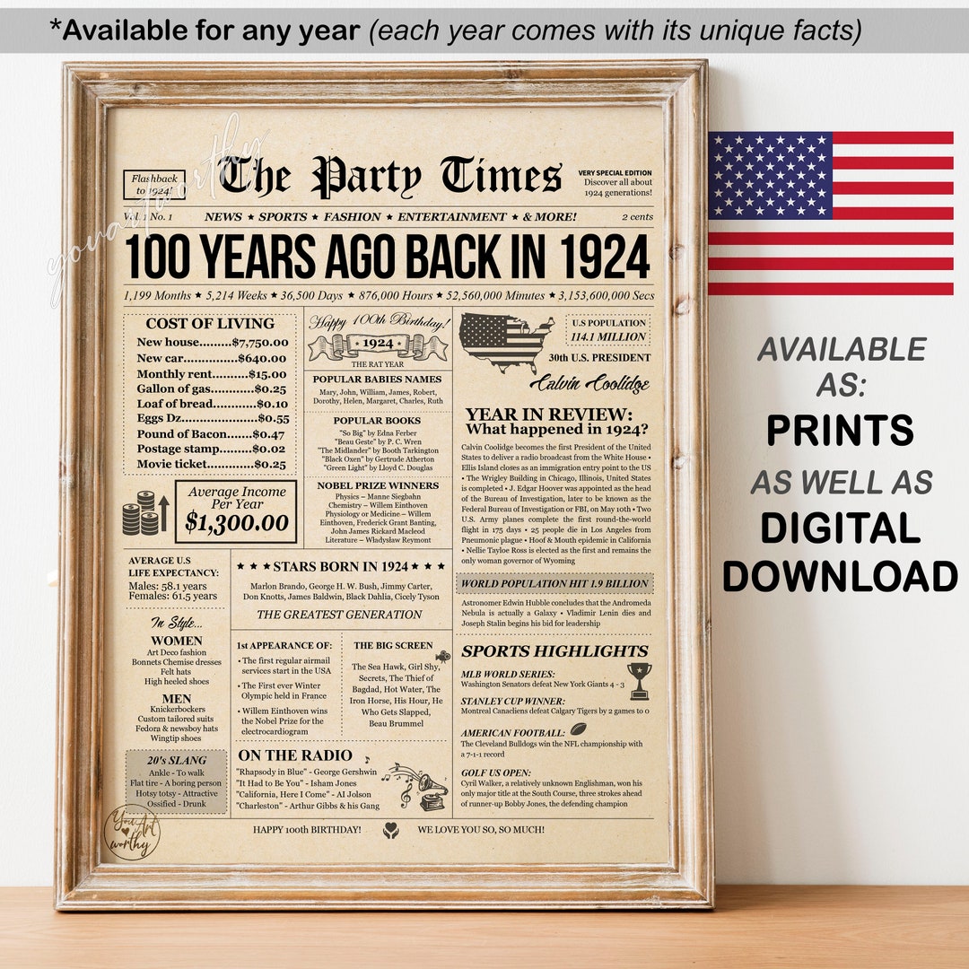 100th Birthday Gift for Her or Him 100 Years Back in 1924 Birthday ...