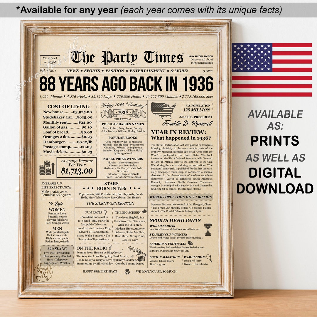 88th Birthday Gift for Her or Him 88 Years Back in 1936 Birthday Party ...