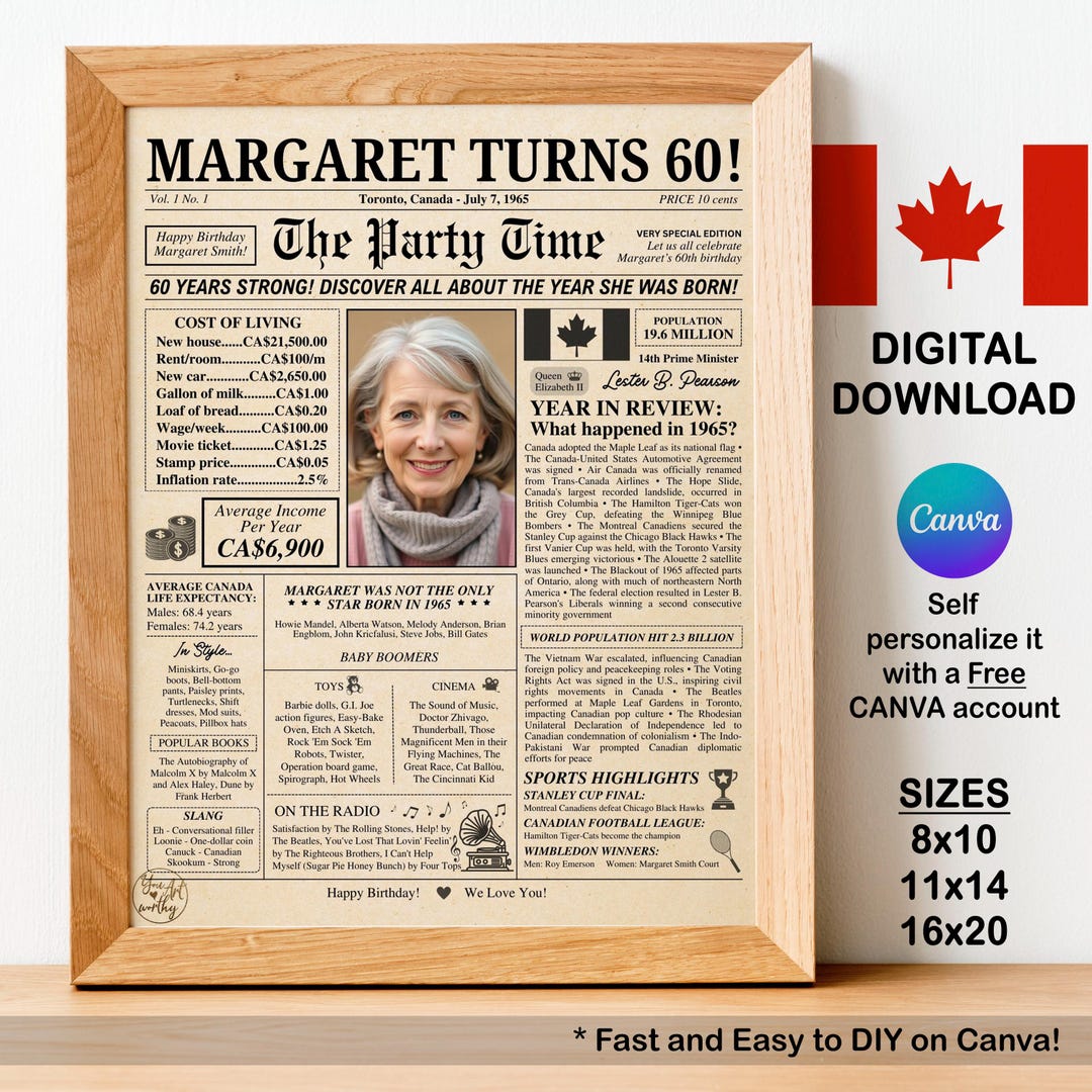 Customizable 60th Birthday Newspaper CANADA Trivia Poster Template ...