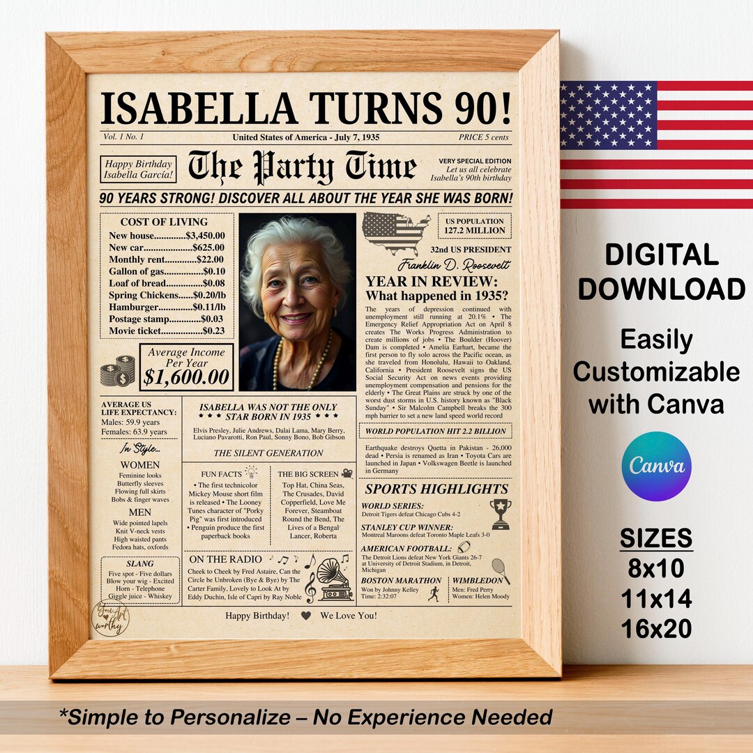 Customizable 90th Birthday Newspaper USA Trivia Poster Template, Born ...