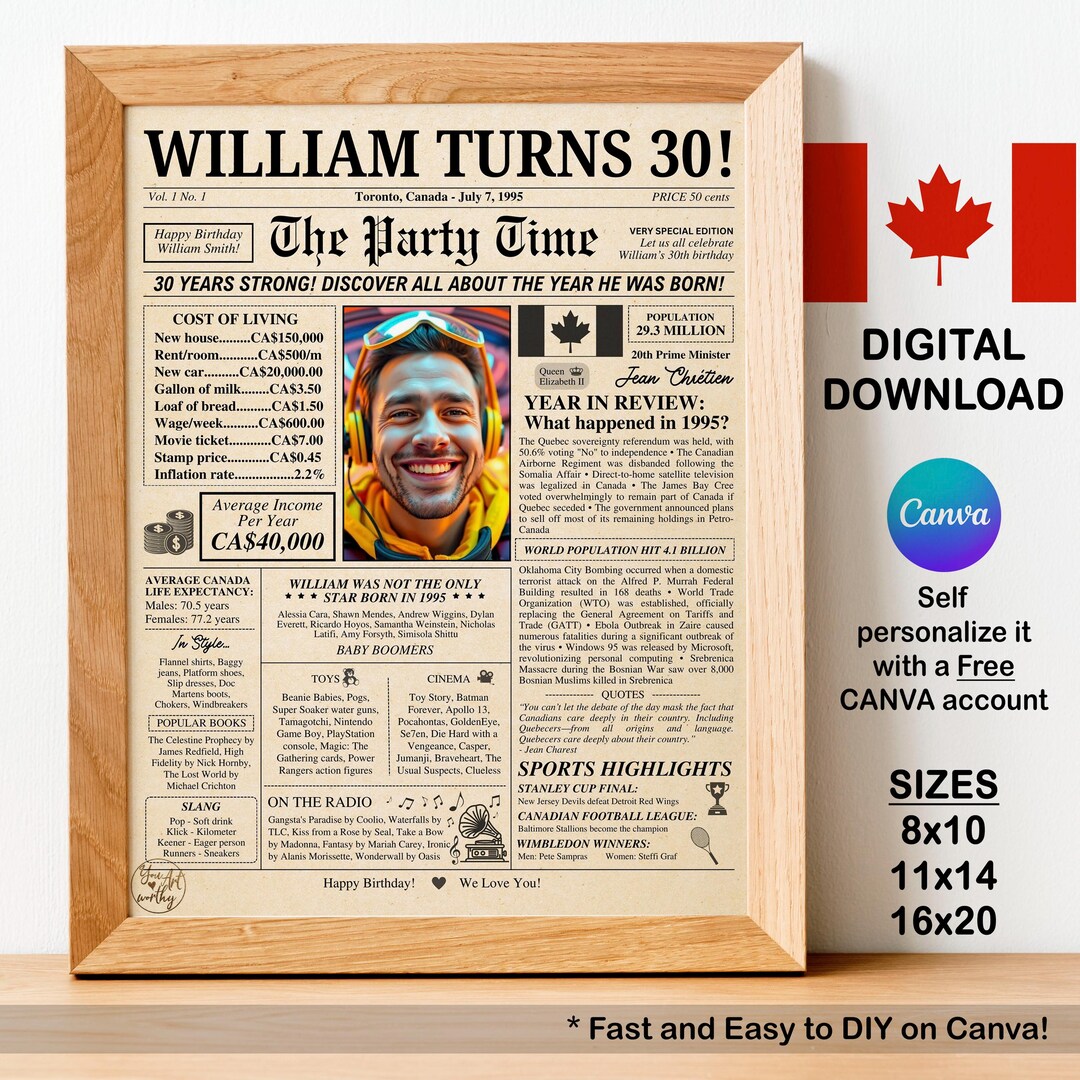 30th Birthday Newspaper Trivia Poster Template CANADA 1995 DIY Gift ...