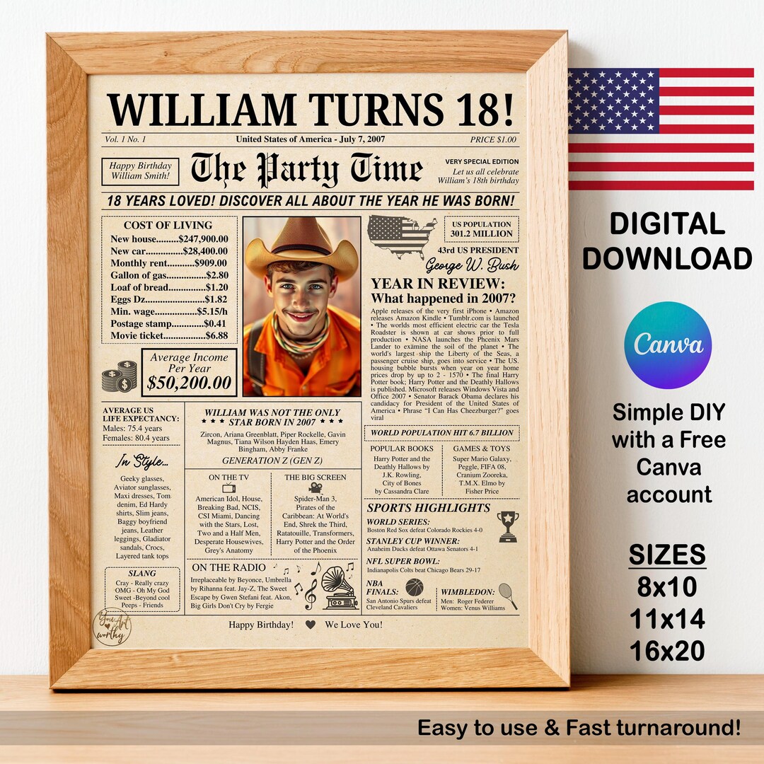 18th Birthday Newspaper USA Trivia Poster Template, 2007 DIY Gift Ideas ...