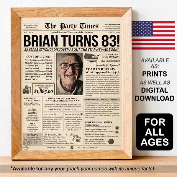 83rd Birthday Ideas - Etsy