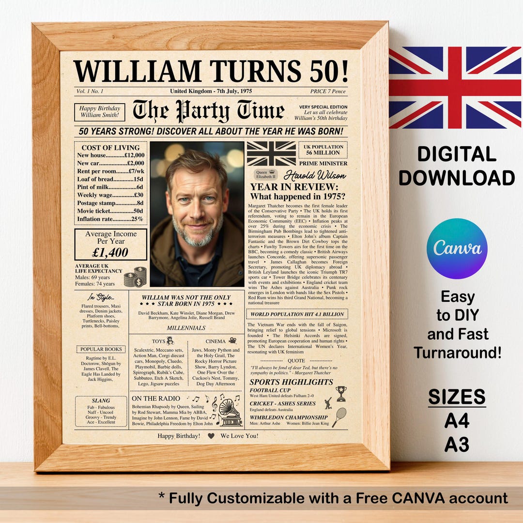 50th Birthday Gift UK Newspaper Trivia Poster Template, 1975 DIY Gift ...