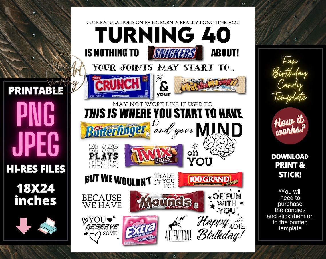40th Birthday PRINTABLE Candy Poster | Birthday Candy Sign | 1985 ...
