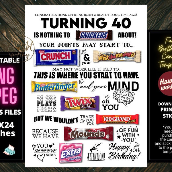 40th Birthday Poster - Etsy
