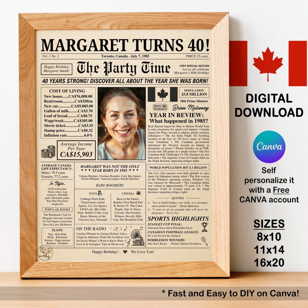 Customizable 40th Birthday Newspaper CANADA Trivia Poster Template ...