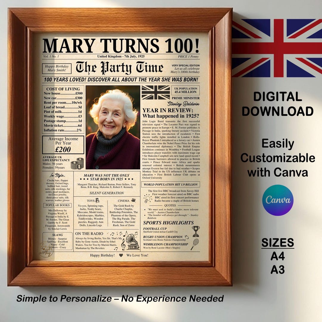 Customizable 100th Birthday Newspaper UK Trivia Poster Template, 1925 ...