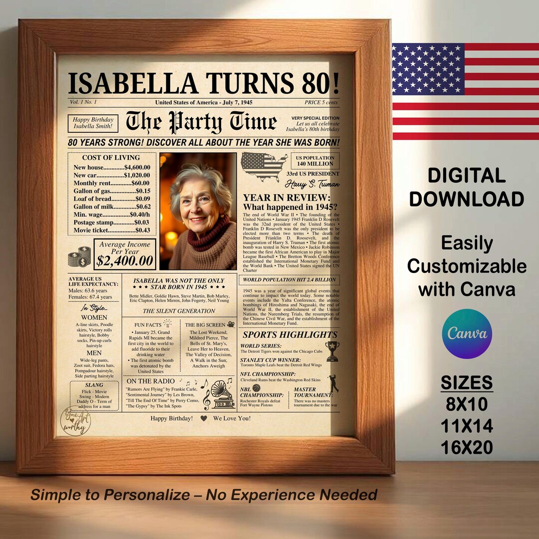 Customizable 80th Birthday Newspaper USA Trivia Poster Template, Born ...