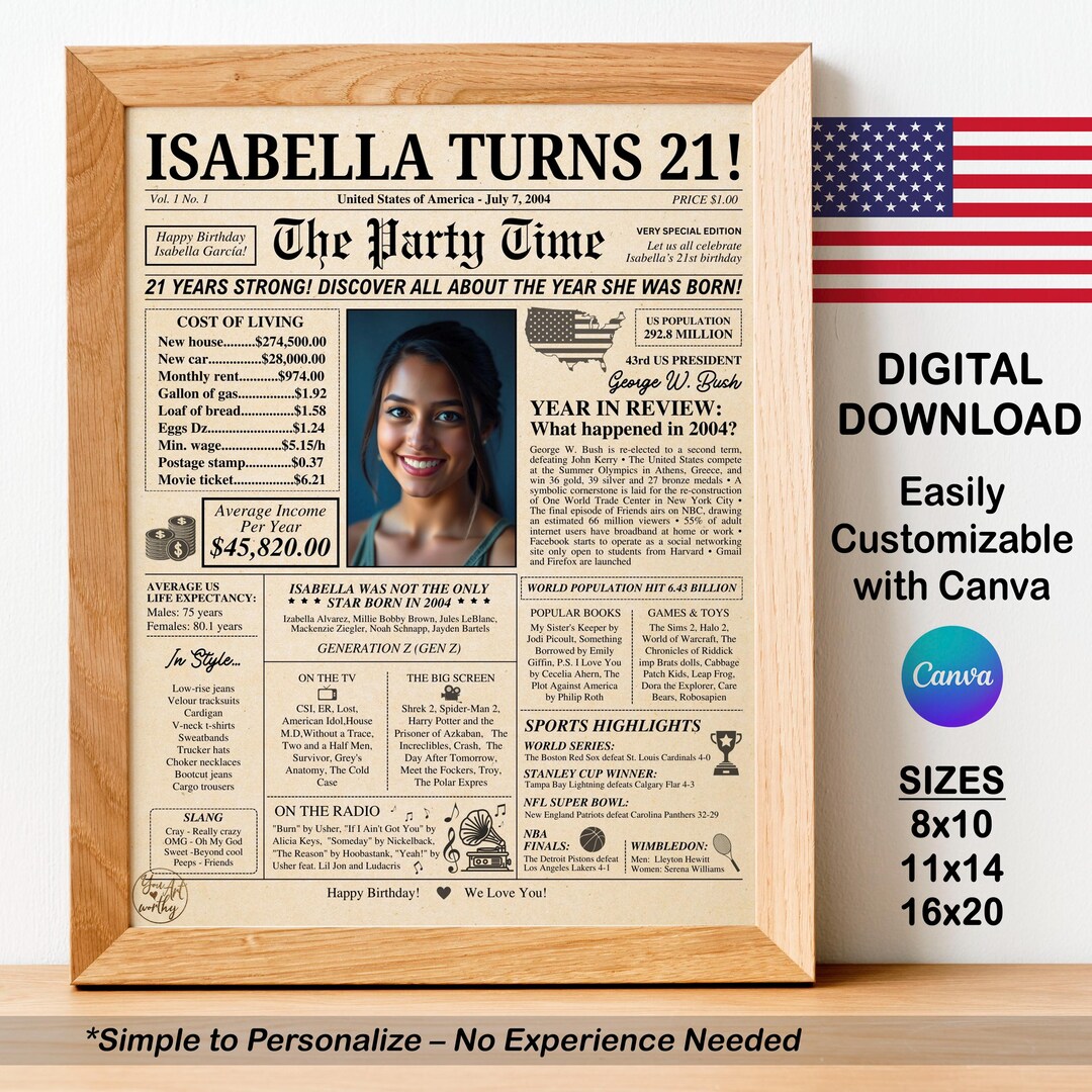 Customizable 21st Birthday Newspaper USA Trivia Poster Template, 2004 ...