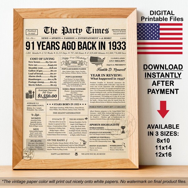 Back in 1933 - Etsy