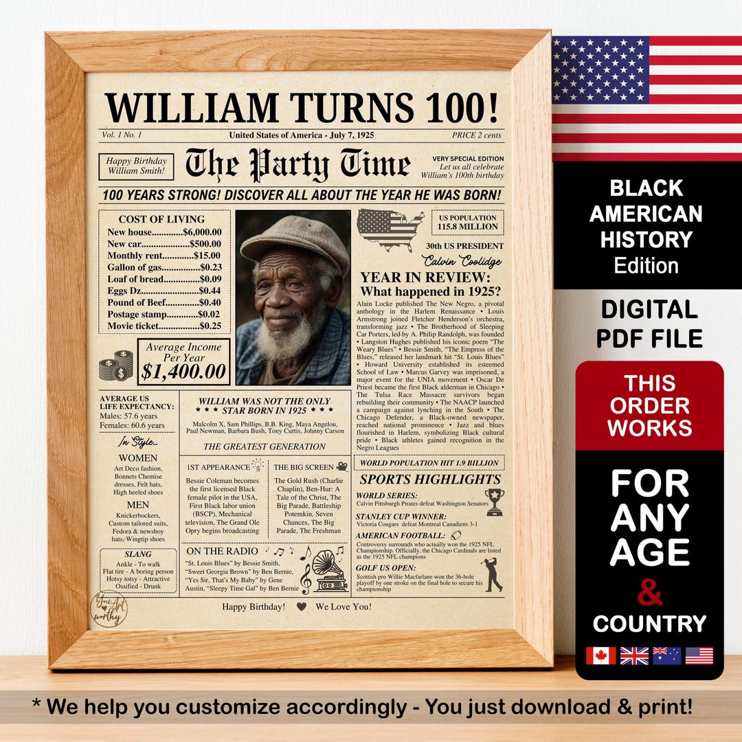100th Birthday Newspaper Gift 100 Years Back in 1925 Personalized Him ...