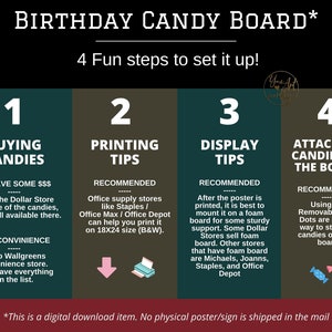 40th Birthday PRINTABLE Candy Poster | Birthday Candy Sign | 1985 ...