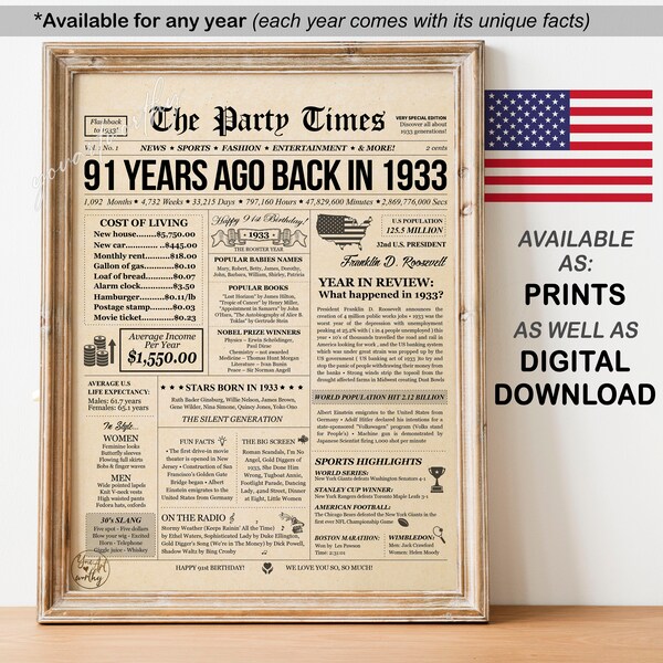 Back in 1933 - Etsy