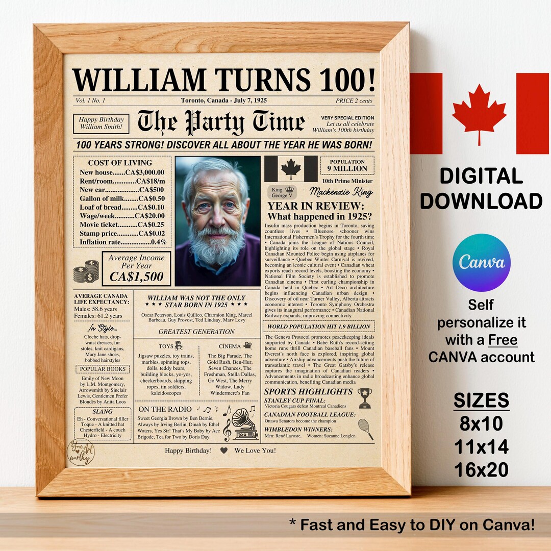 100th Birthday Newspaper Trivia Poster Template CANADA 1925 DIY Gift ...