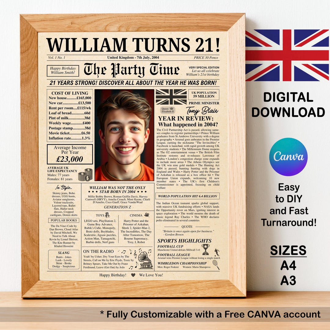 21st Birthday Gift UK Newspaper Trivia Poster Template, 2004 DIY Gift ...