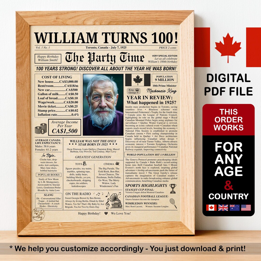 100th Birthday Newspaper Gift 100 Years Back in 1925 Personalized Him ...
