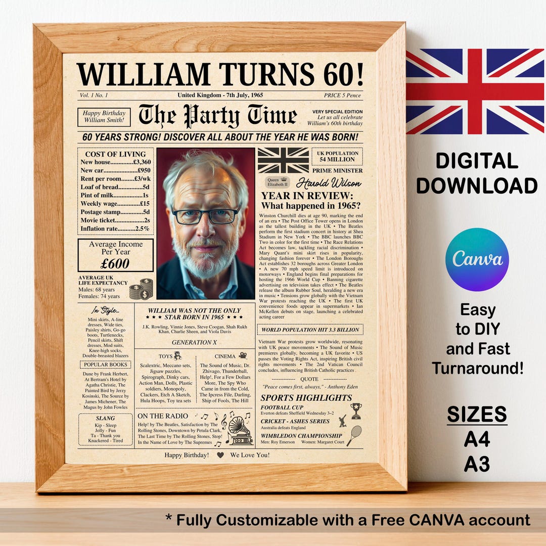 60th Birthday Gift UK Newspaper Trivia Poster Template, 1965 DIY Gift ...