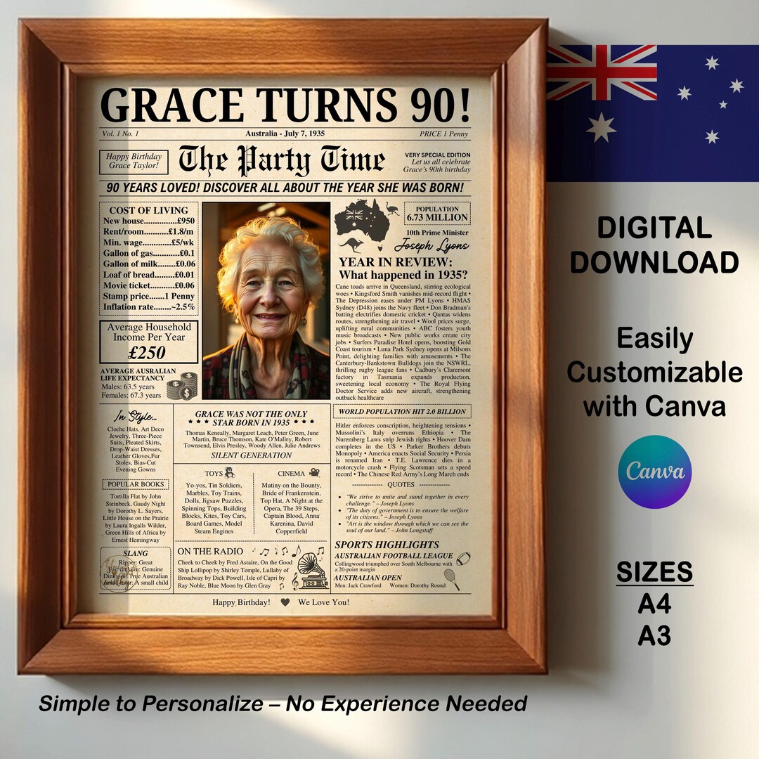 Customizable 90th Birthday Newspaper AUSTRALIA Trivia Poster Template ...