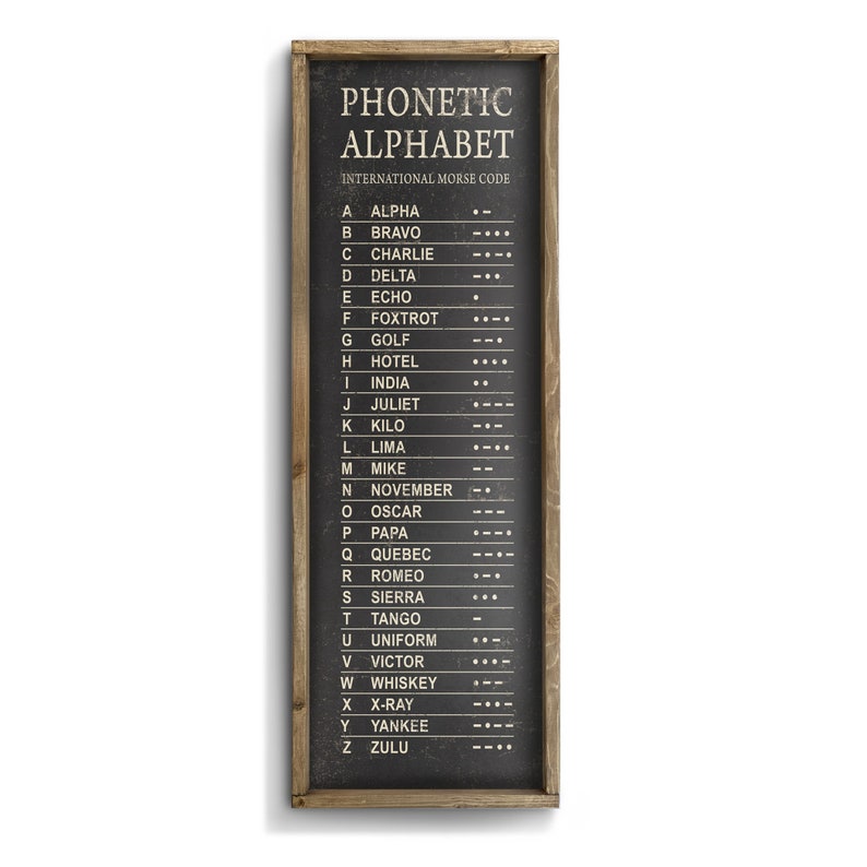 Phonetic Alphabet Wall Art Morse Code Alpha Bravo Charlie Etsy